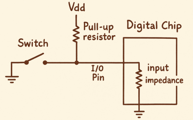 Pull-Up Resistor: How It Works and Choosing a Value - Aticleworld
