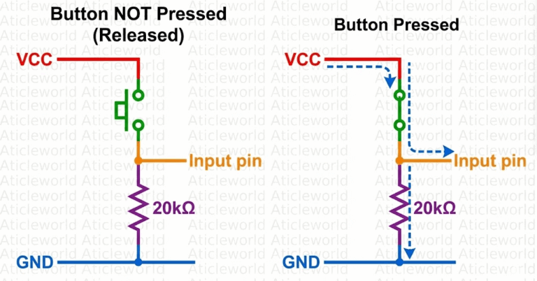 Arduino Button Led - Aticleworld